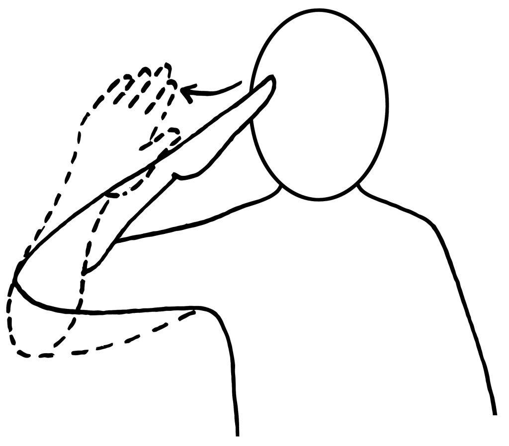 Makaton - Rotherham Opportunities College