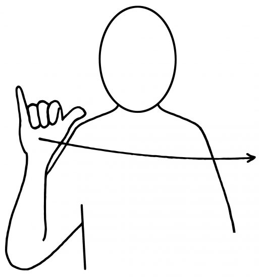 Makaton - Rotherham Opportunities College