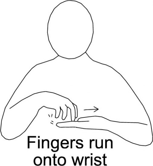 Makaton - Rotherham Opportunities College